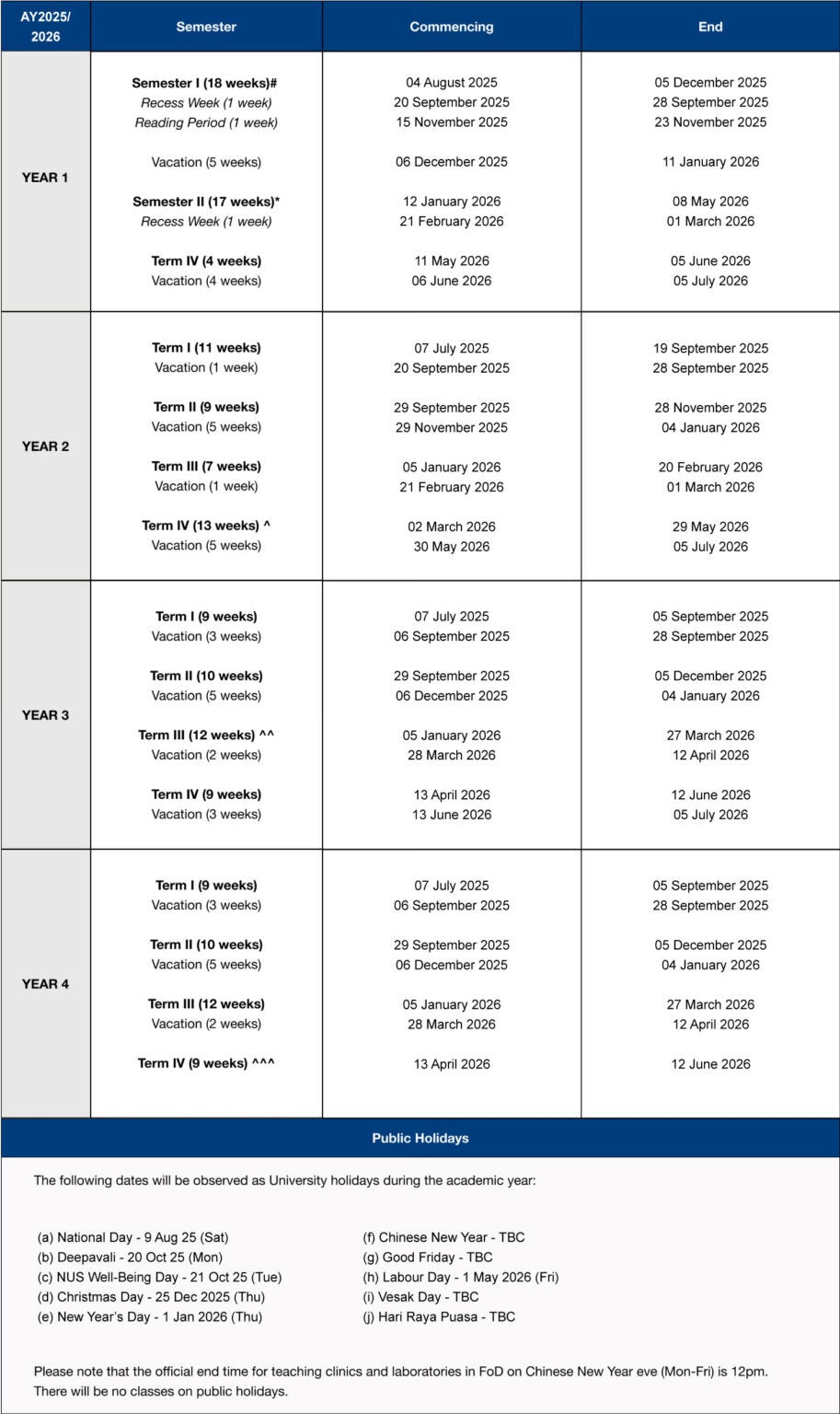 Prospective Students - Undergraduate
